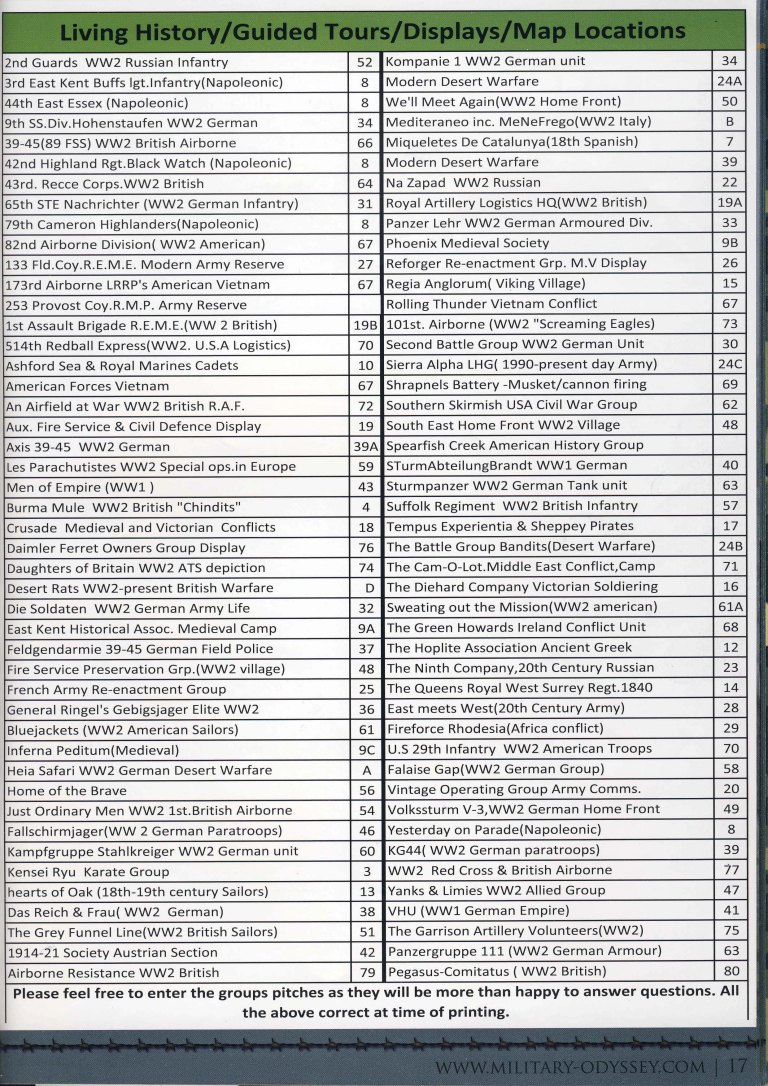 MO Living History Groups – Trains, Tanks & Planes